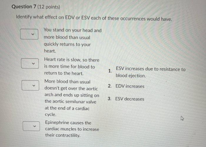 Solved Identify what effect on EDV or ESV each of these | Chegg.com