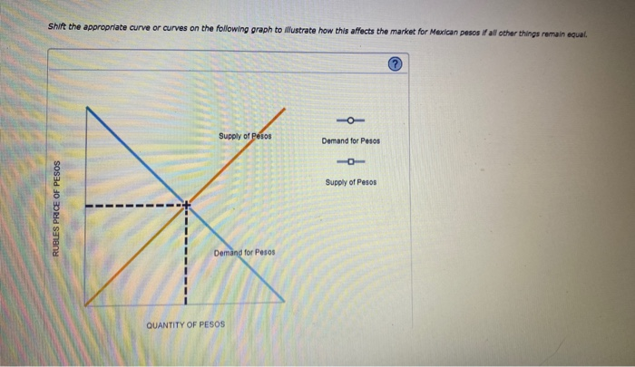 Solved 1) depreciate, appreciate2) depreciate, appreciate3) | Chegg.com