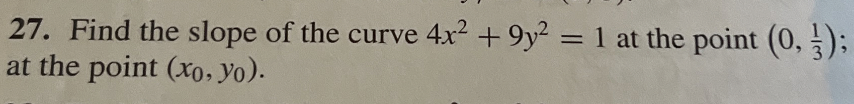 Solved Find the slope of the curve 4x2+9y2=1 ﻿at the point | Chegg.com
