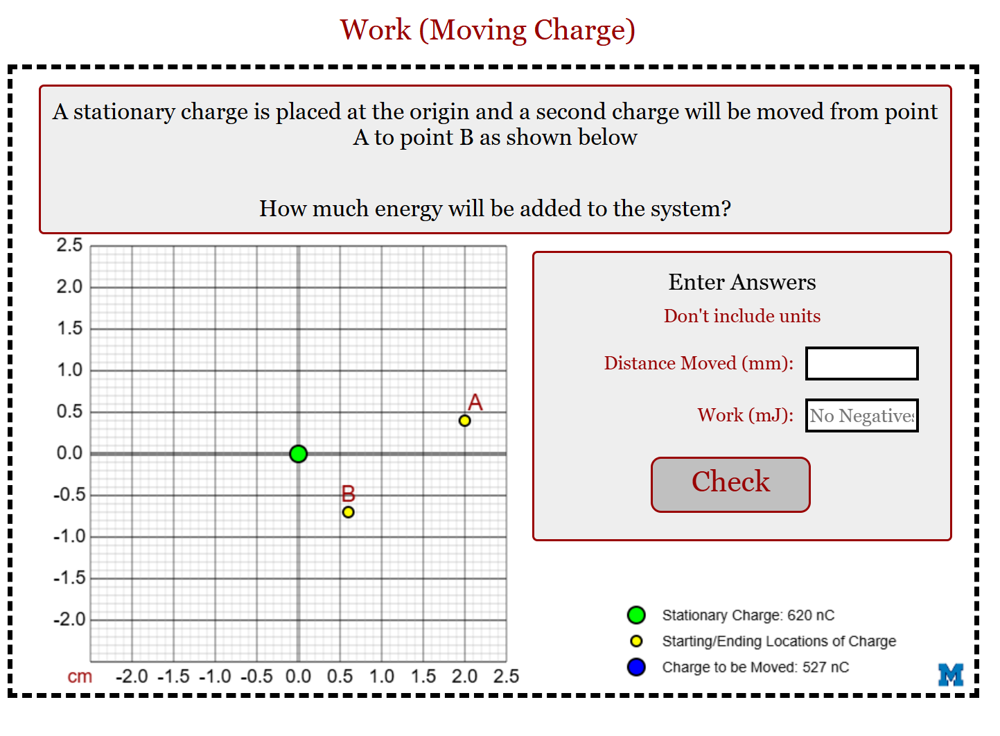 Solved Work (Moving Charge)A stationary charge is placed at | Chegg.com