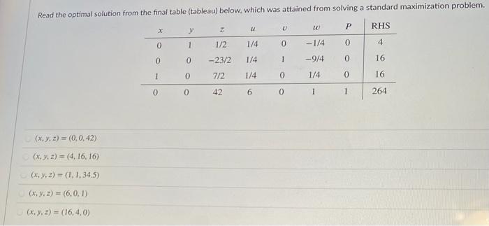 Solved Read the optimal solution from the final table | Chegg.com