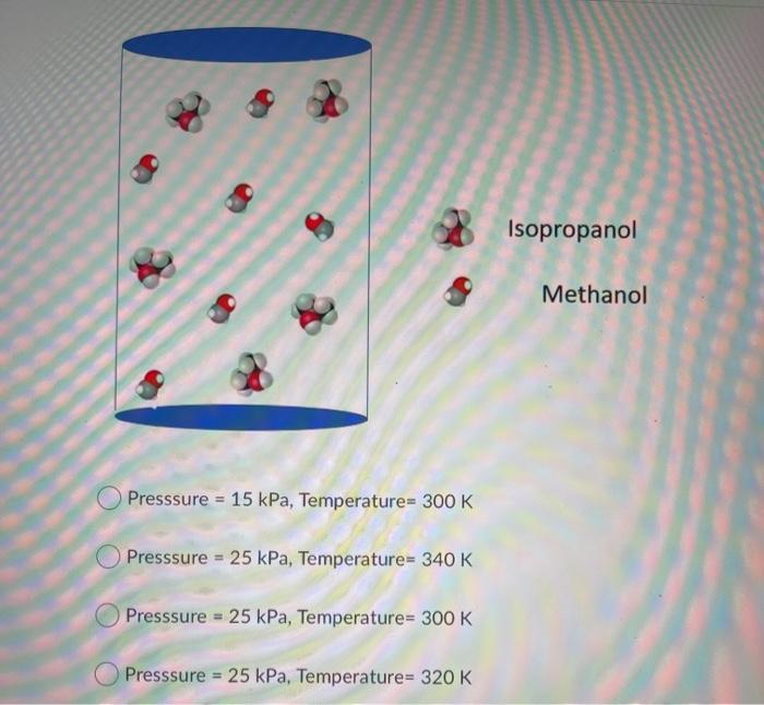Solved The vapor pressure curves for methanol, water and | Chegg.com