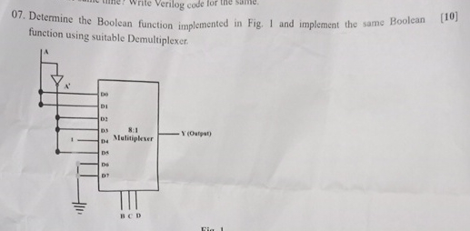 Solved Determine the Boolean function implemented in Fig. 1 | Chegg.com Solved Determine the Boolean function implemented in Fig. 1 | Chegg.com