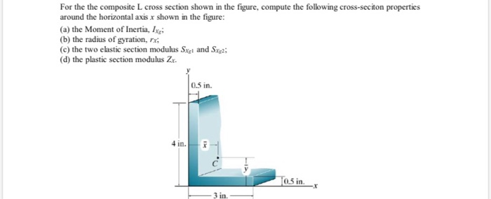 Solved For the the composite L cross section shown in the | Chegg.com