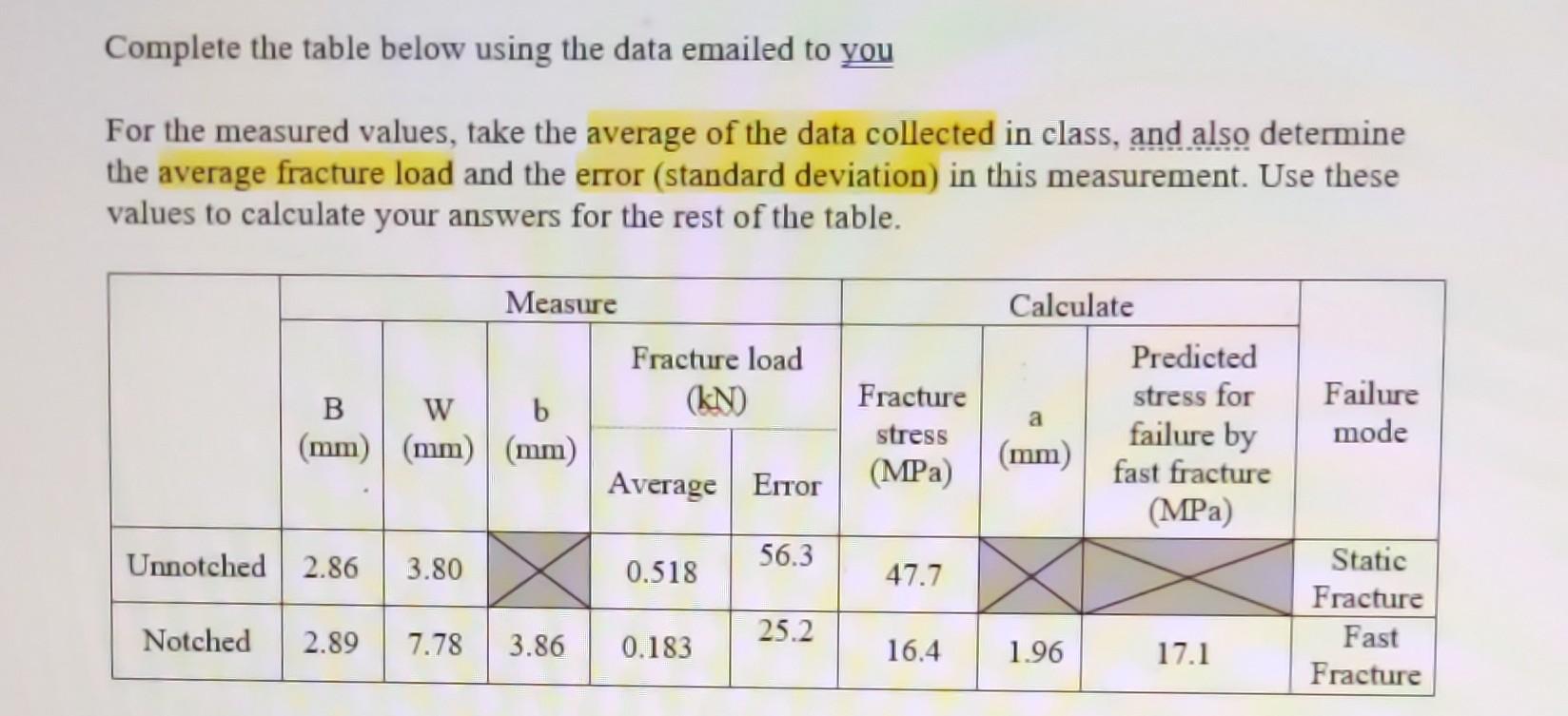 Complete the table below using the data emailed to | Chegg.com