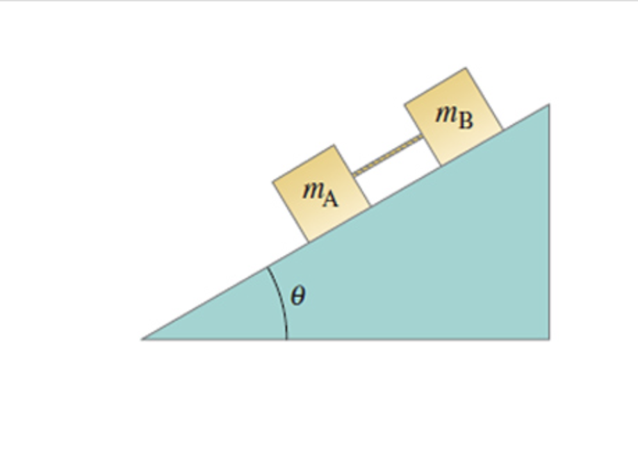 Two blocks made of different materials, connected by | Chegg.com