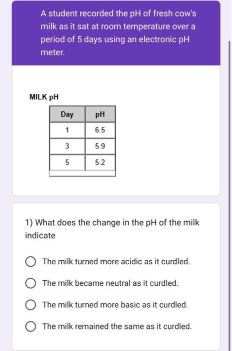 Solved A student recorded the pH of fresh cow's milk as it | Chegg.com