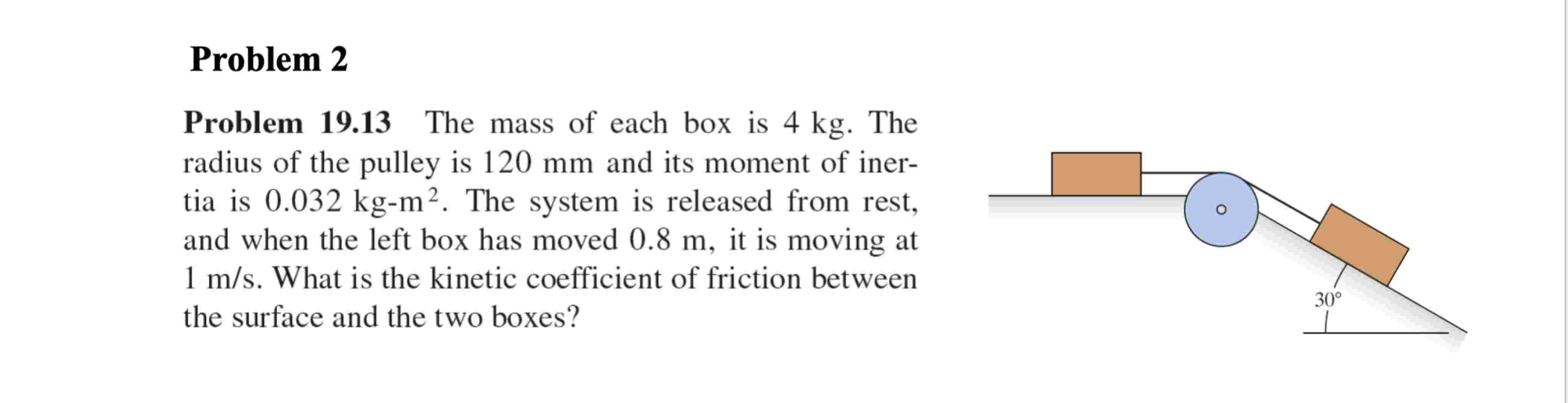 Solved Problem 2Problem 19.13 ﻿The mass of each box is 4 ﻿kg | Chegg.com