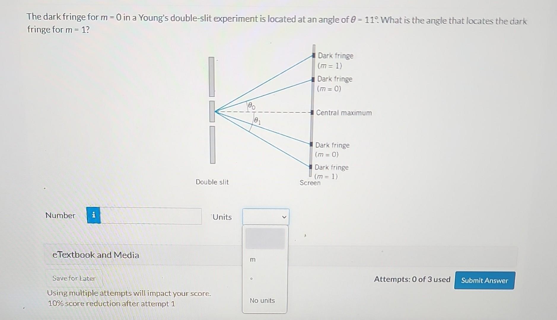 Solved The dark fringe for m=0 in a Young's double-slit | Chegg.com