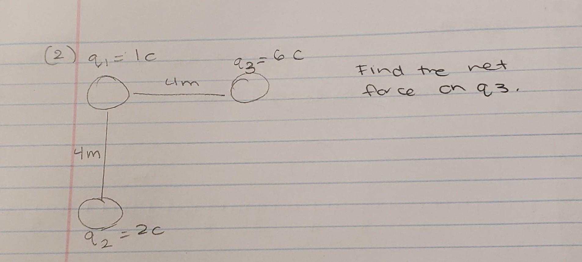 Solved Find tre net force on q3. | Chegg.com