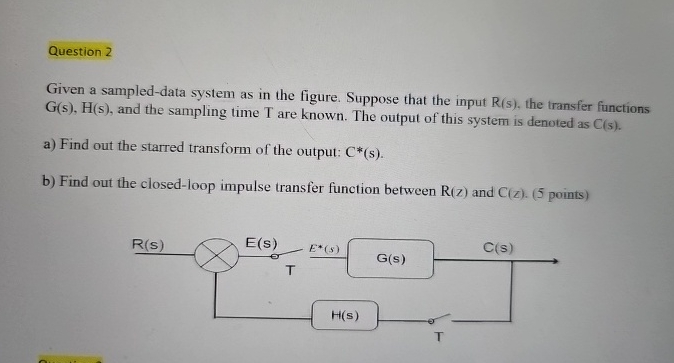 Solved Question 2Given a sampled-data system as in the | Chegg.com
