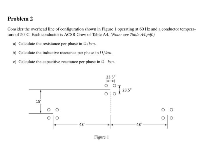 Consider the overhead line of configuration shown in | Chegg.com