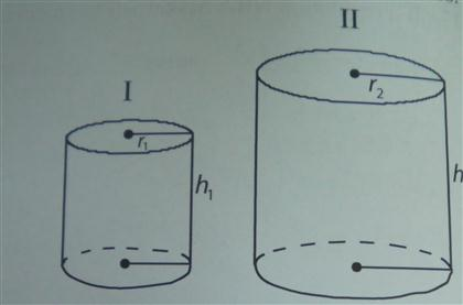 Solved 20. The surface areas of two similar cylinders are 8π | Chegg.com