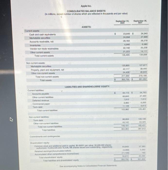 Solved Apple's most recent balance sheet is a picture of the | Chegg.com