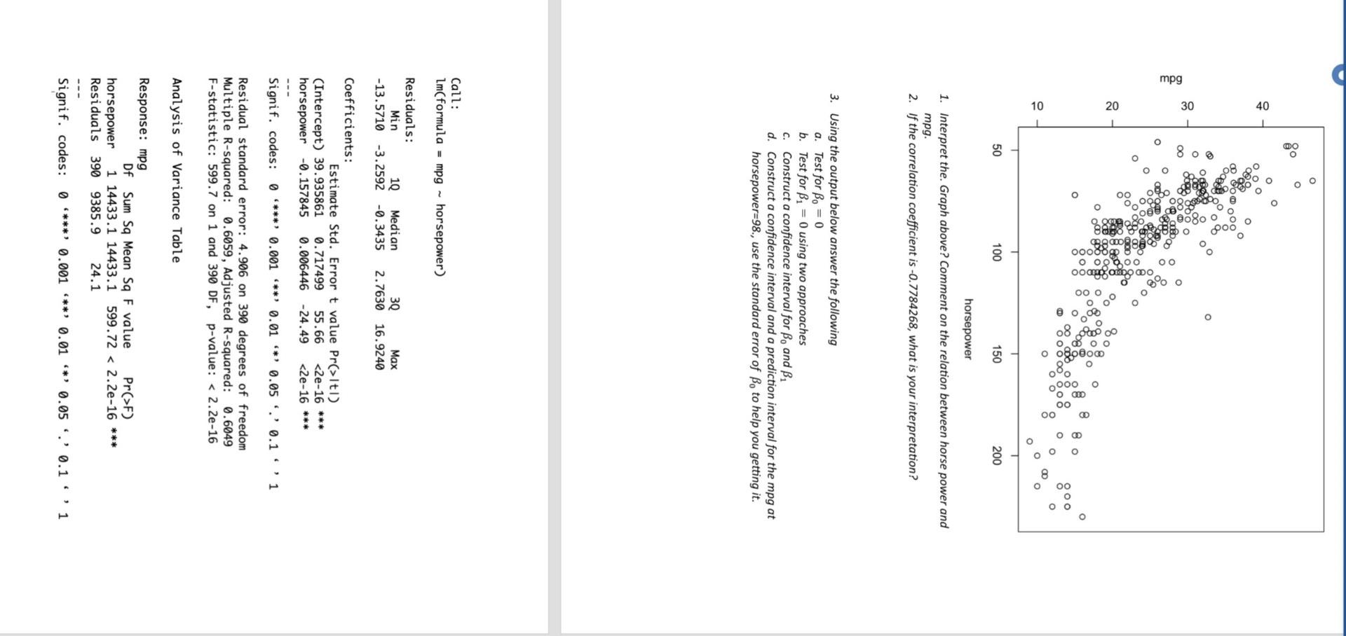 Solved 1. Interpret the. Graph above? Comment on the | Chegg.com