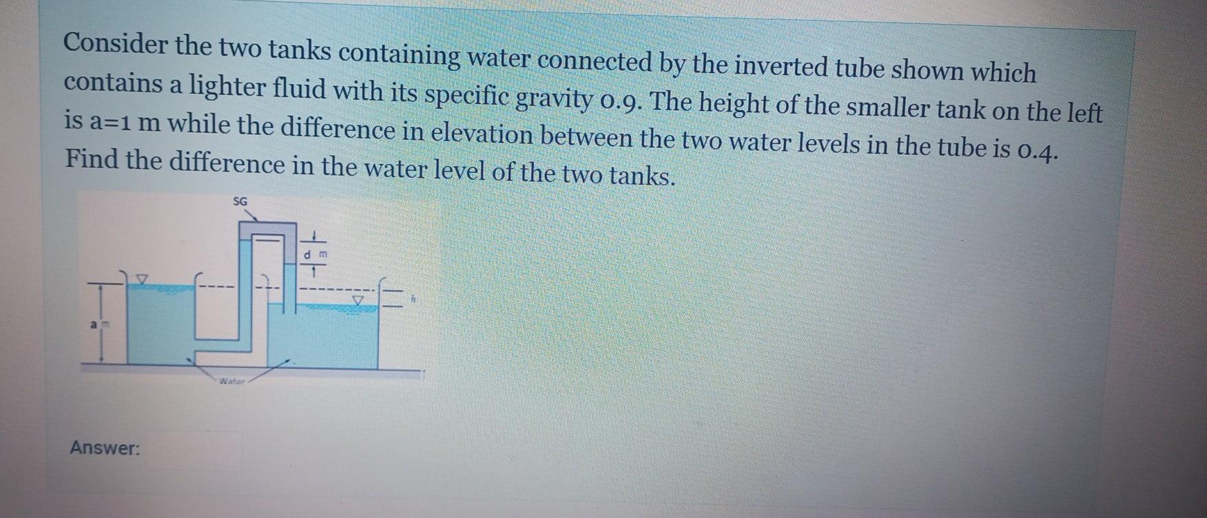 Solved Consider the two tanks containing water connected by | Chegg.com