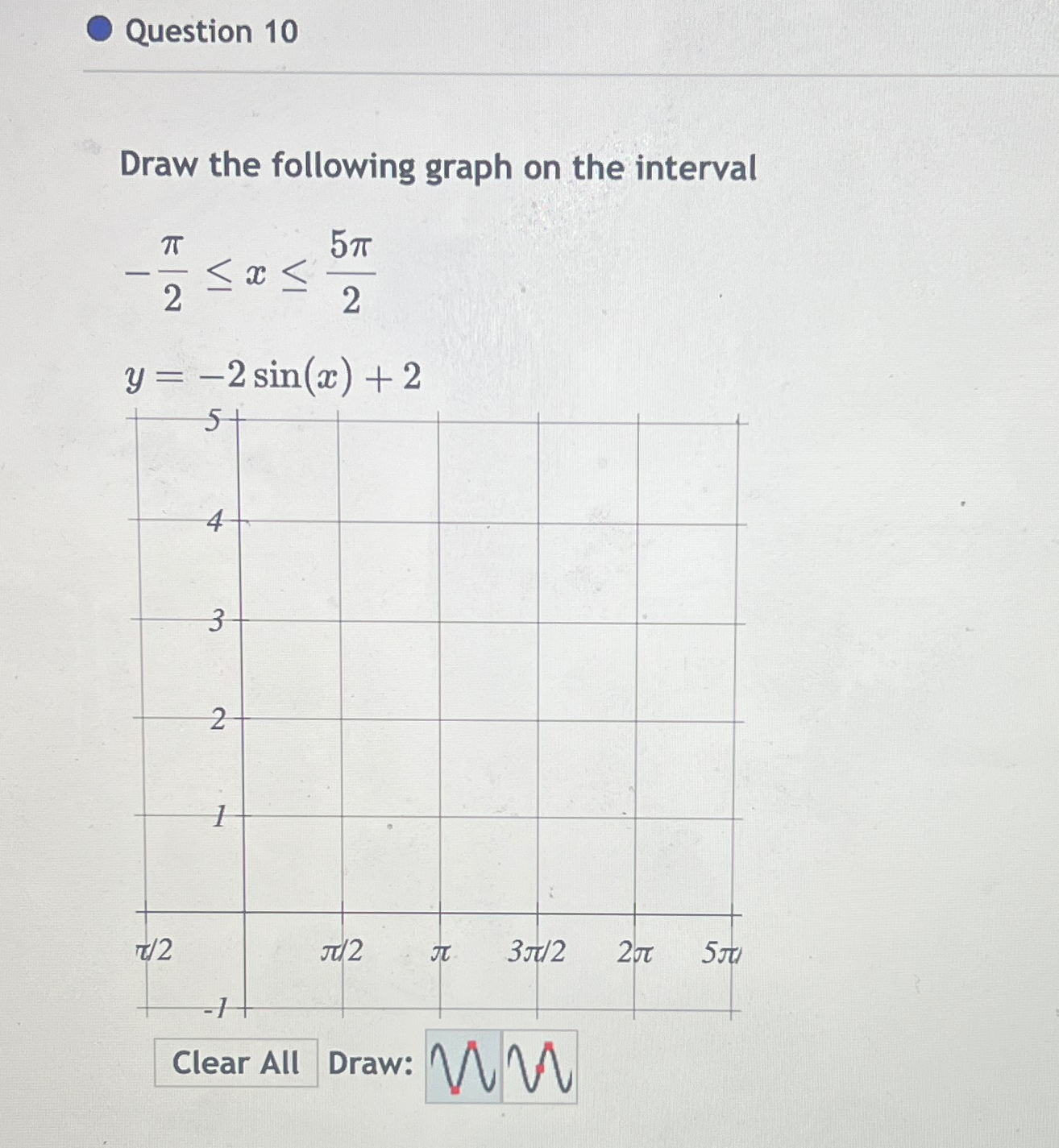 Solved Question 10Draw the following graph on the | Chegg.com