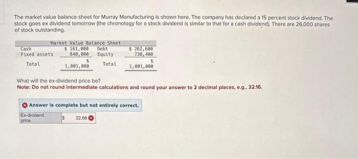 Solved The market value balance sheet for Murray | Chegg.com