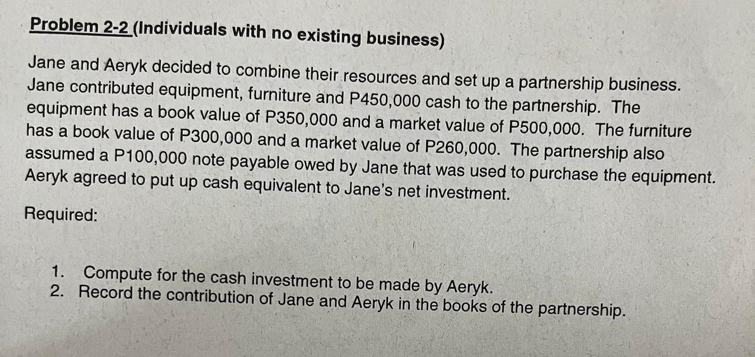 Solved Problem 2-2 (Individuals with no existing business) | Chegg.com