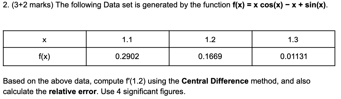Solved (3+2 ﻿marks) ﻿The following Data set is generated by | Chegg.com