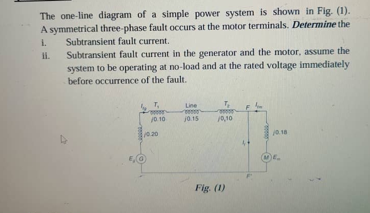 The one-line diagram of a simple power system is | Chegg.com