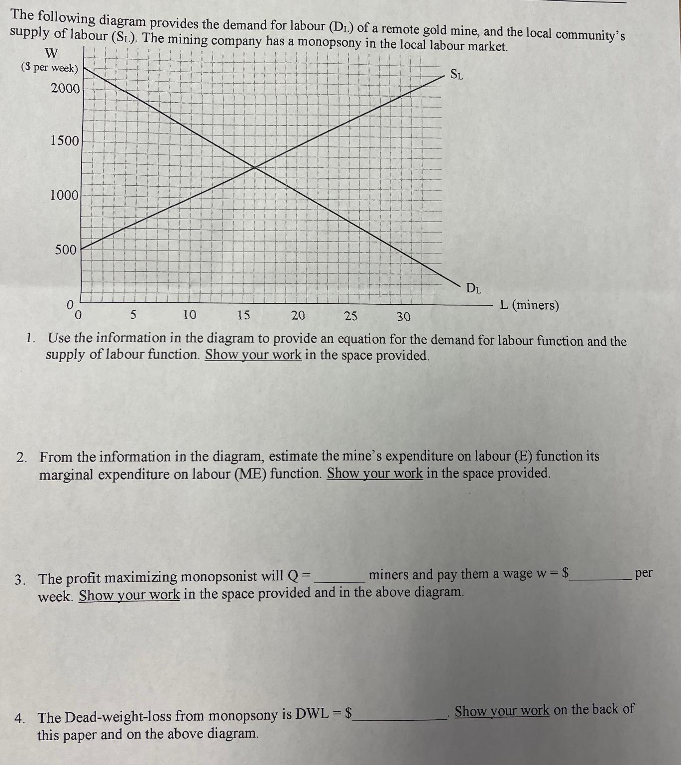 Solved The following diagram provides the demand for labour | Chegg.com