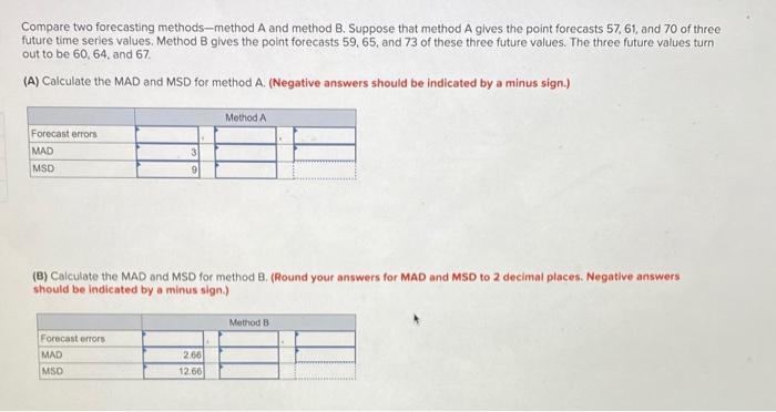 Solved Compare two forecasting methods - method A and method | Chegg.com