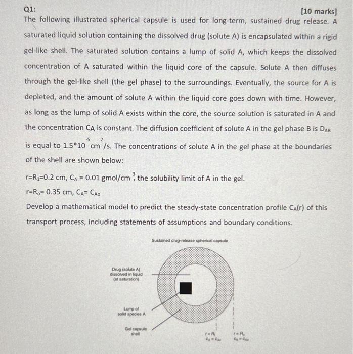 Solved Q1: [10 marks] The following illustrated spherical | Chegg.com