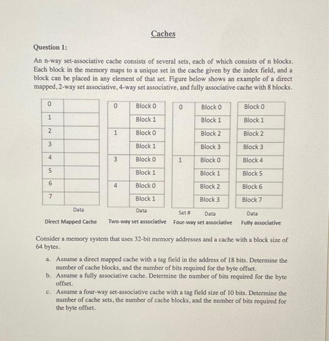 Solved An n-way set-associative cache consists of several | Chegg.com
