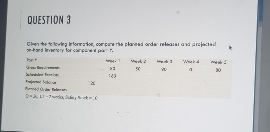 Solved QUESTION 3Given the following information, compute | Chegg.com