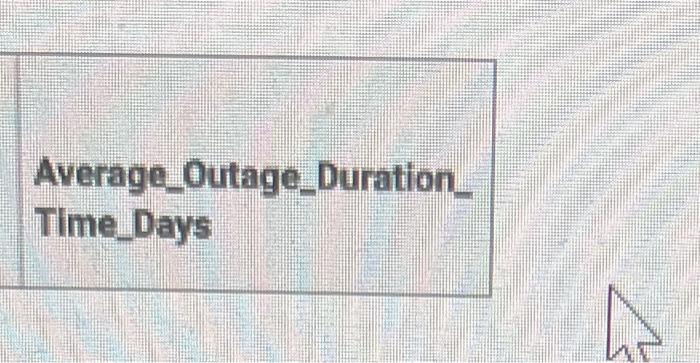 Solved How to i calculate the average outage duration time | Chegg.com