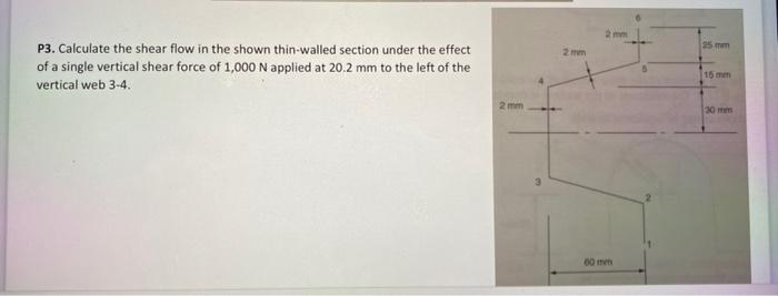 Solved P3. Calculate the shear flow in the shown thin-walled | Chegg.com