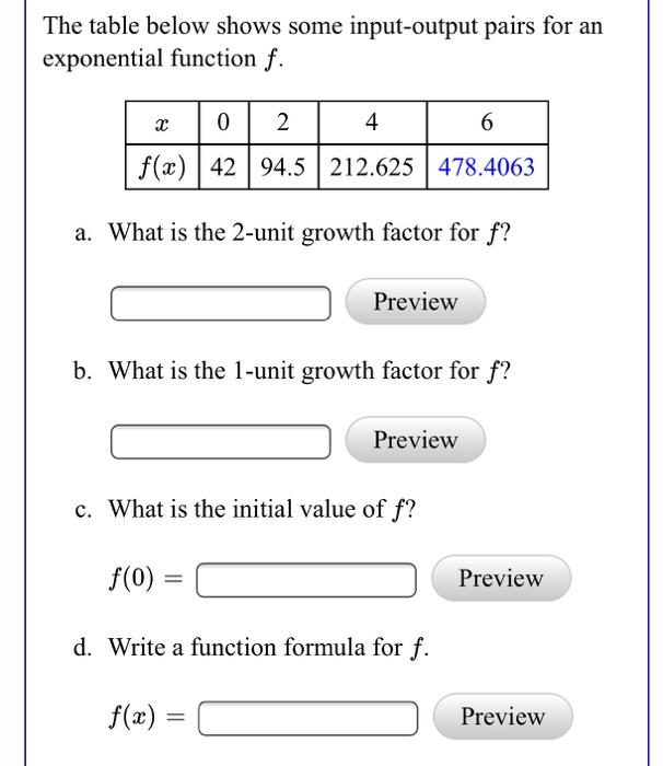 Solved The table below shows some input-output pairs for an | Chegg.com