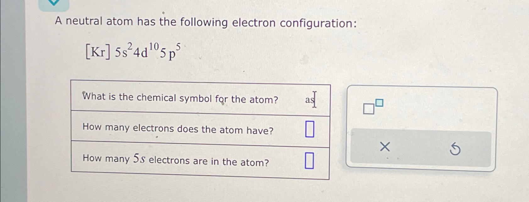Solved A neutral atom has the following electron | Chegg.com
