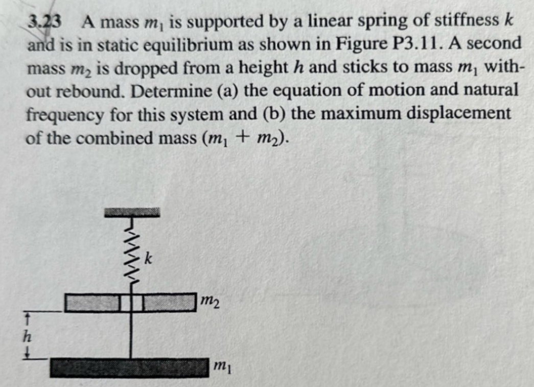 Solved 3.23 ﻿A mass m1 ﻿is supported by a linear spring of | Chegg.com