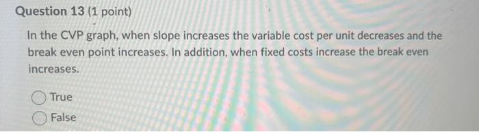 Solved In the CVP graph, when slope increases the variable | Chegg.com