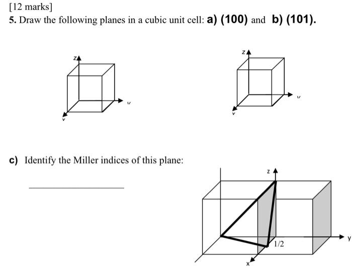 Solved [12 marks] 5. Draw the following planes in a cubic | Chegg.com