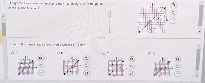 Solved The graph of a one-to-one function is shown to the | Chegg.com