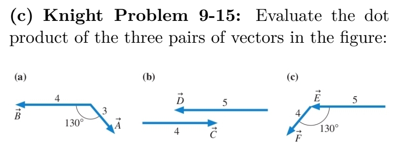 Solved Evaluate the dot product of the three pairs of | Chegg.com