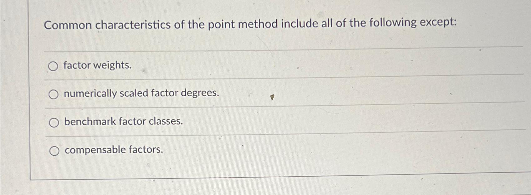 Solved Common characteristics of the point method include | Chegg.com