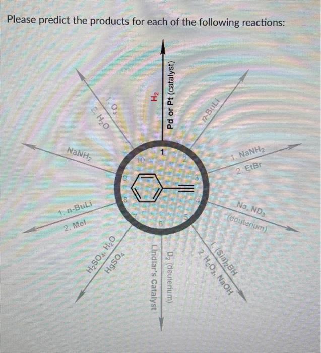 Solved Please predict the products for each of the following | Chegg.com Solved Please predict the products for each of the following | Chegg.com
