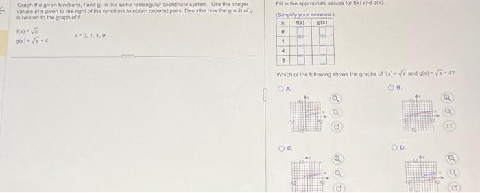Solved Graph the given functions, f and g, in the same | Chegg.com