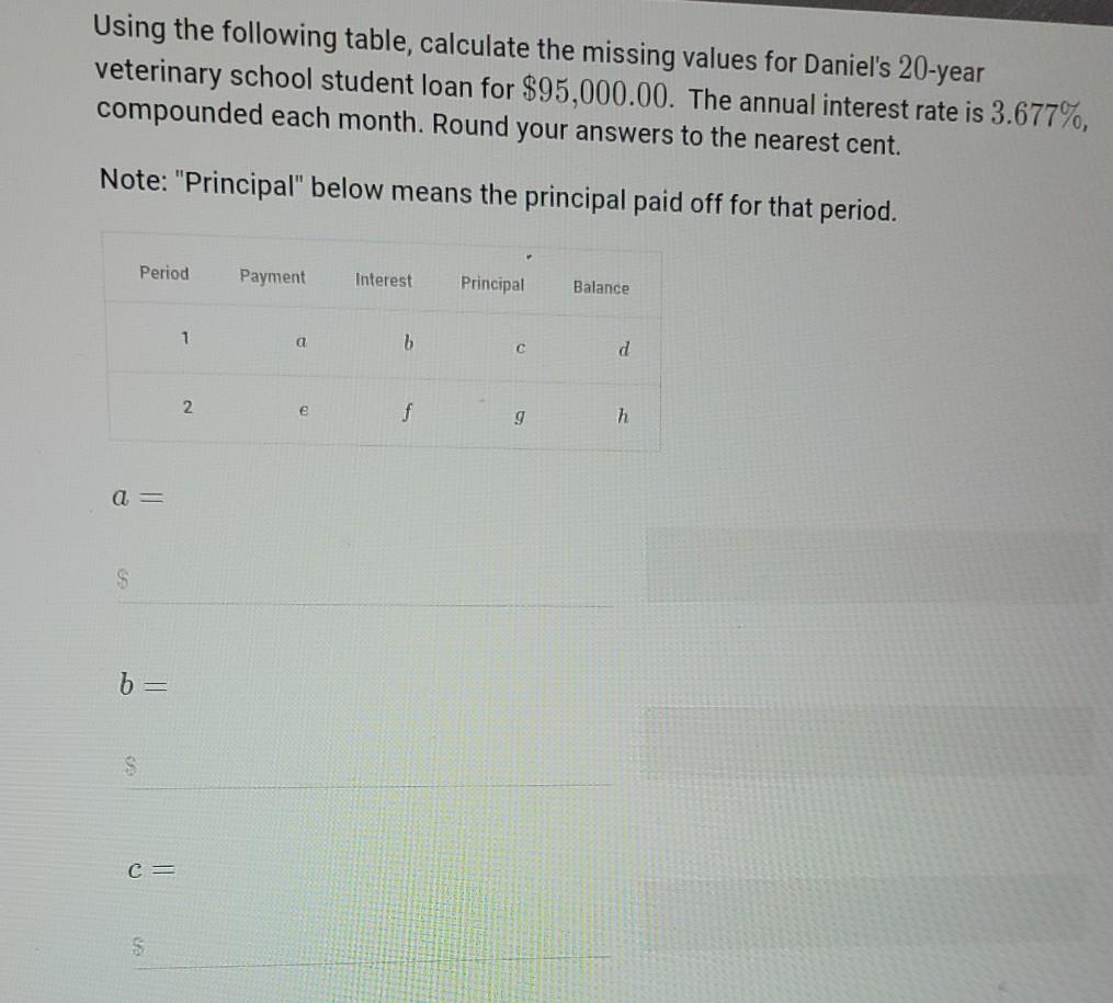 Solved Using the following table, calculate the missing | Chegg.com