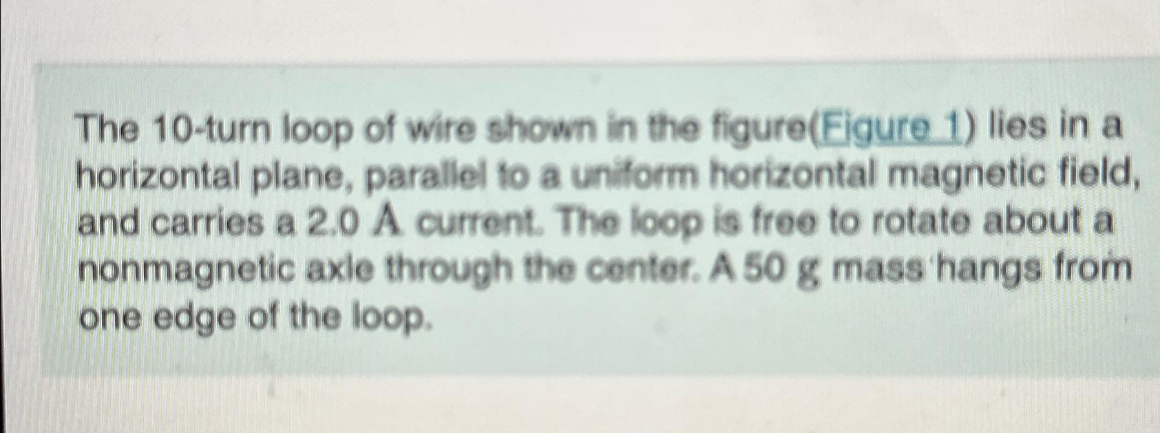 The 10-turn loop of wire shown in the figure(Figure | Chegg.com