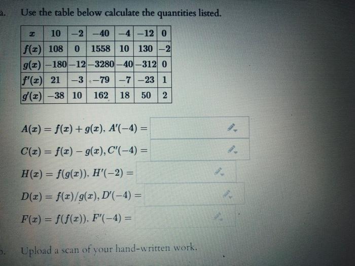 Solved Use the table below calculate the quantities listed. | Chegg.com