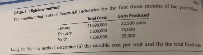 Solved Obj 1 High-low method The manufacturing costs of | Chegg.com