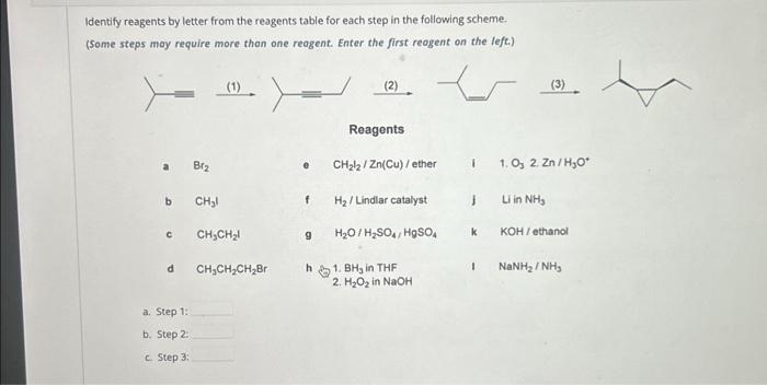 Solved Identify reagents by letter from the reagents table | Chegg.com