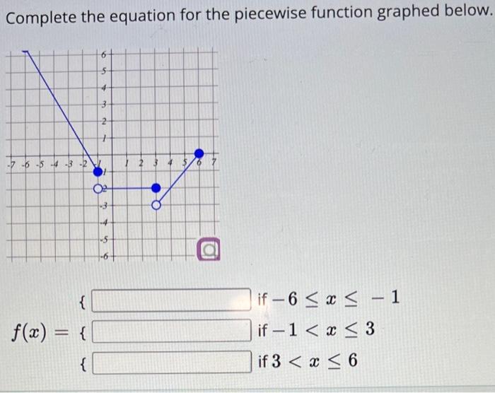Solved Complete the equation for the piecewise function | Chegg.com