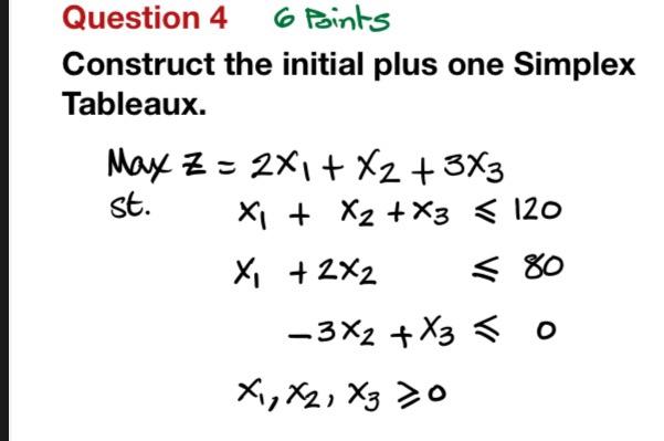 Solved Construct the initial plus one Simplex Tableaux. | Chegg.com