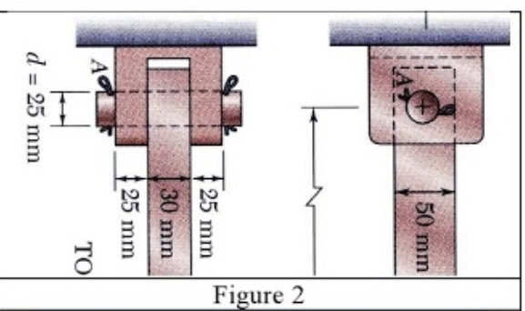Solved Q2/ The coupling shown in Figure (2) is constructed | Chegg.com